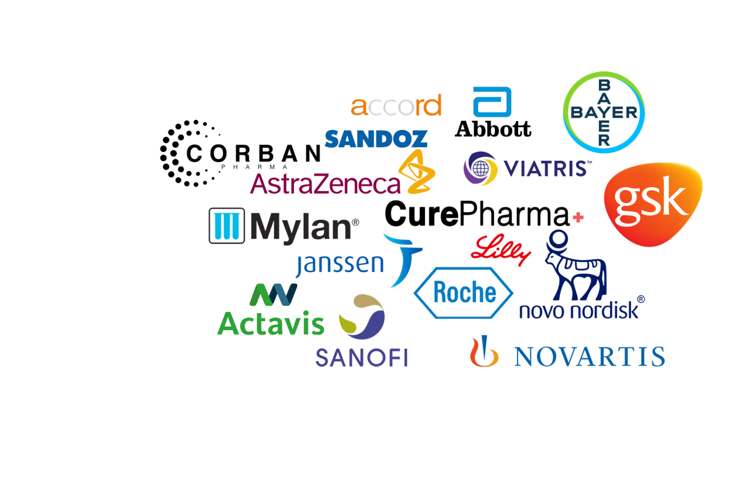 Medicines Supply - (United Kingdom)